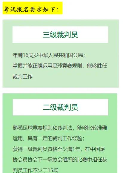 三级足球裁判证报名入口图标