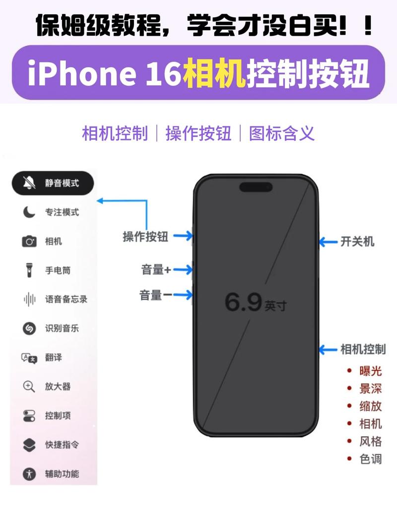 红米手机录屏功能找不到了图标