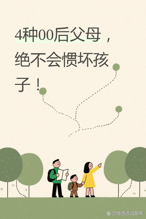 00后的父母是几零后图标