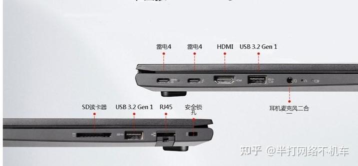 雷电外接显卡推荐截图