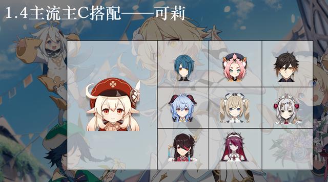 原神可莉配队图标