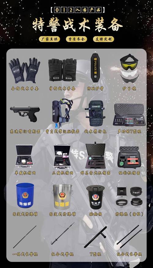 特警有什么武器图标