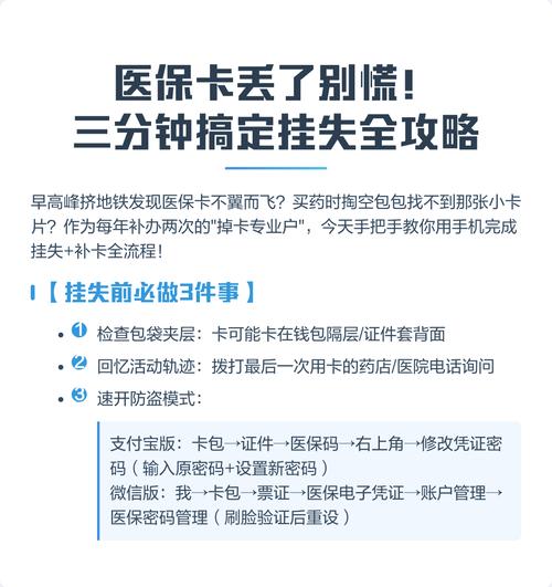 医保卡在家里找不到了怎么办图标