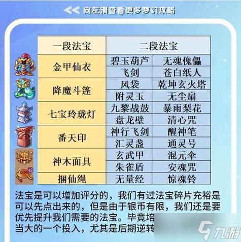 法宝任务相关内容