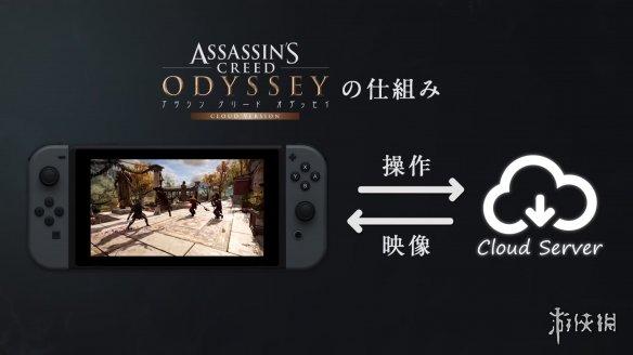 刺客信条奥德赛变节者套装图标