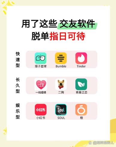 星球交友app叫什么图标