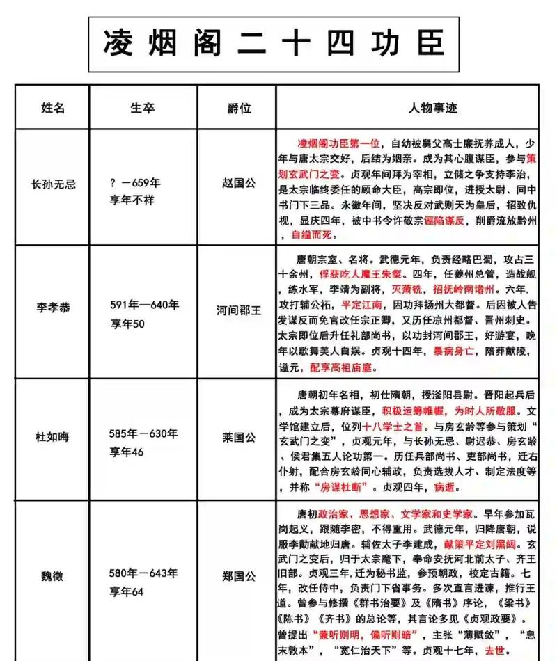 京都纪事邬倩倩饰演谁图标