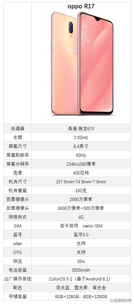 oppor17参数详细参数截图