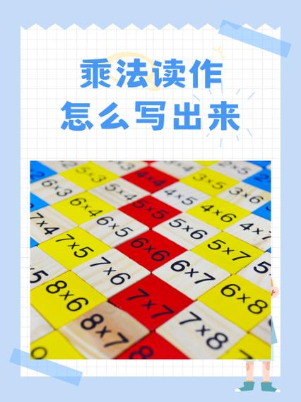 X乘x等于多少图标