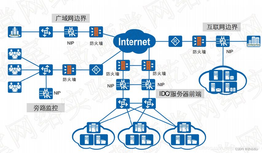 ips屏幕怕用力挤压吗图标