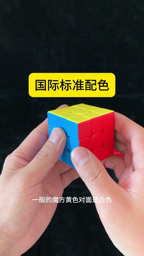 魔方中心块对应颜色图标