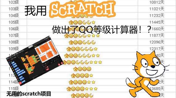 QQ等级计算器在线预测工具截图