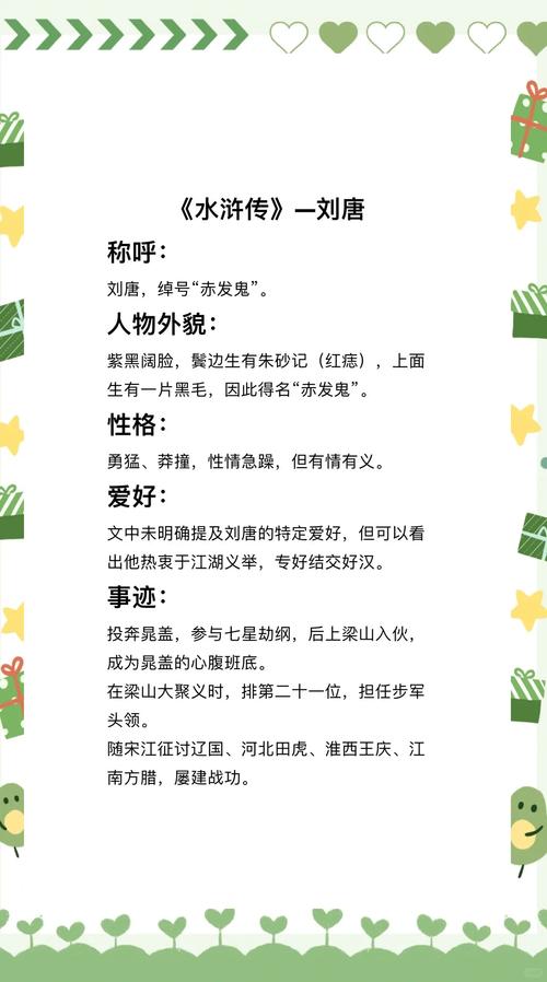 迷上我人物介绍图标