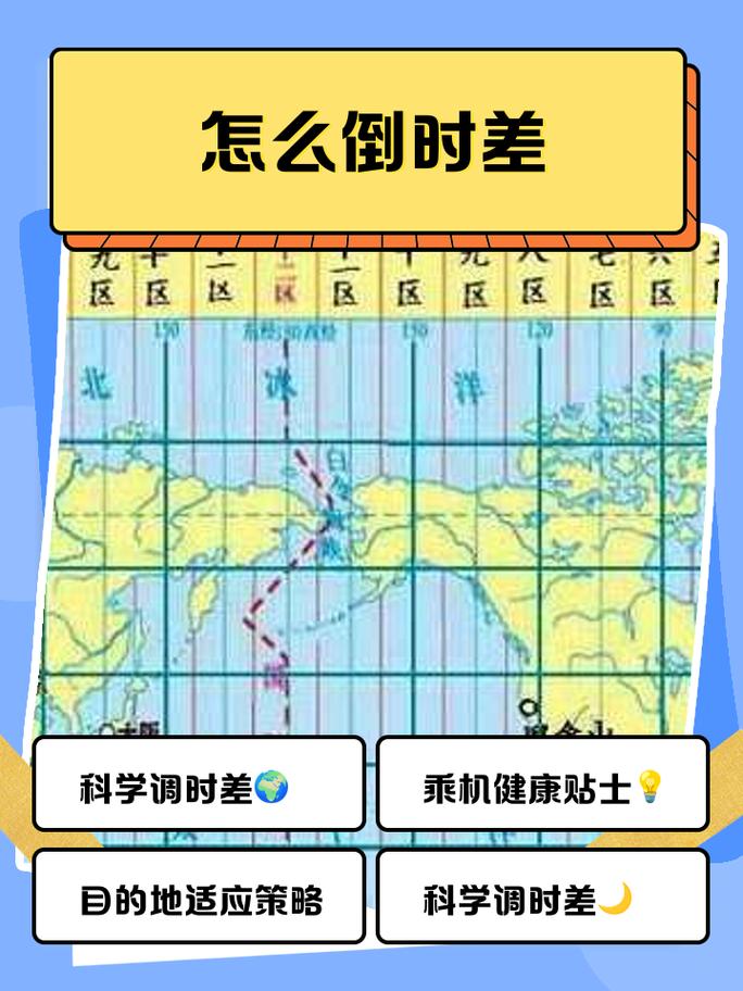 转区间隔需要多长时间图标