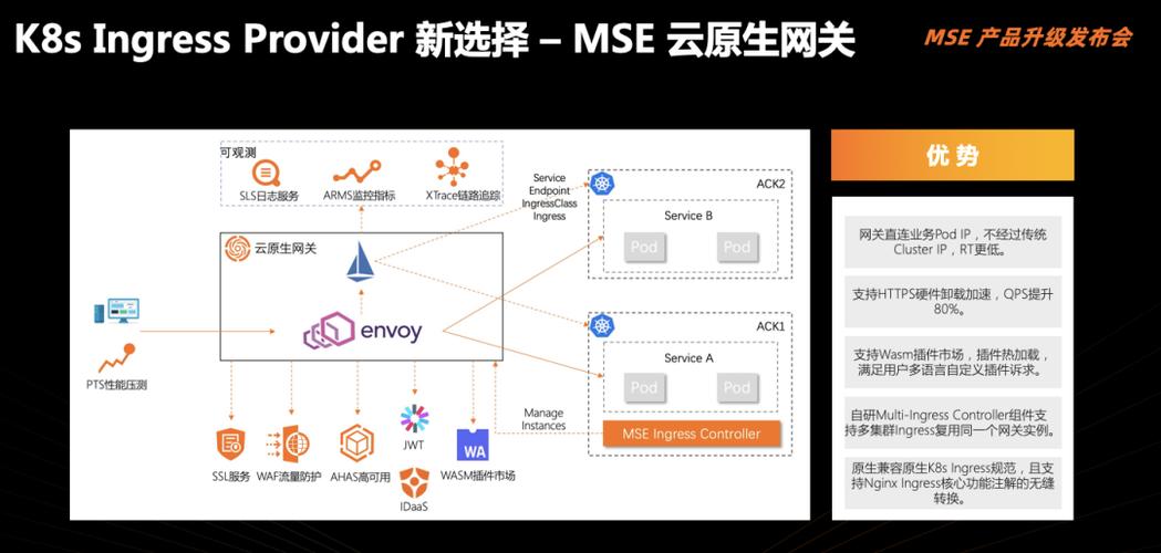 MSE平台官网入口图标