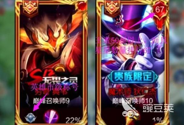 王者头像框左上角数字表示什么