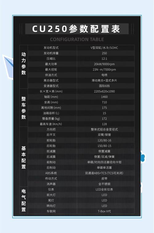 峰力无极价格一览表图标