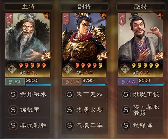乱世三国志武将组合图标
