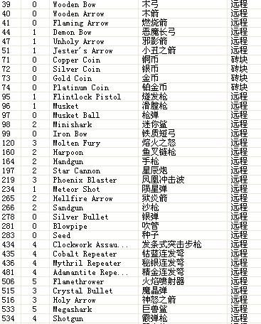 泰拉瑞亚指令代码大全免费教截图