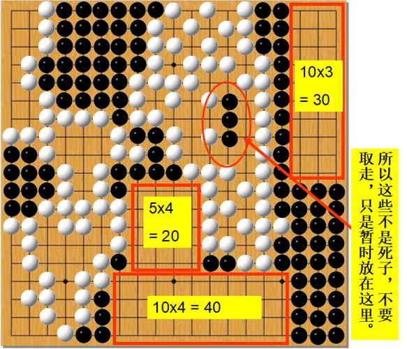 围棋围到边缘怎么算图标