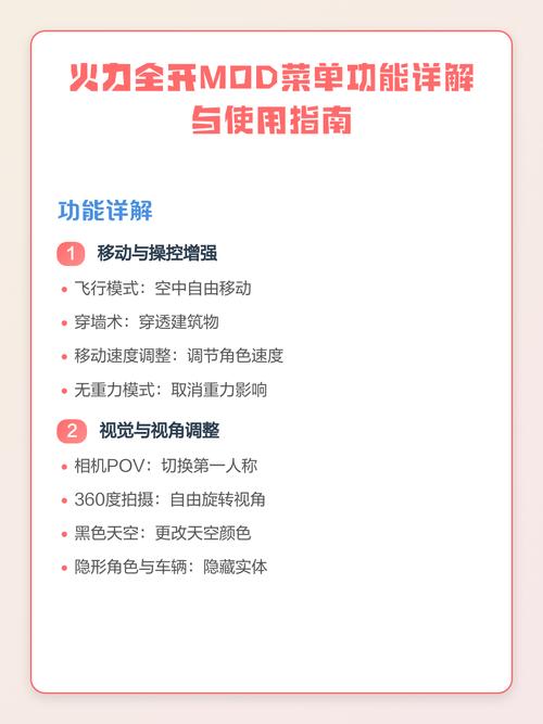 火力全开MOD作弊菜单图标