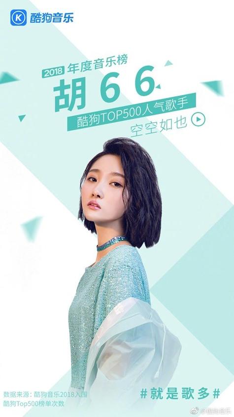 酷狗音乐人写真有什么要求图标