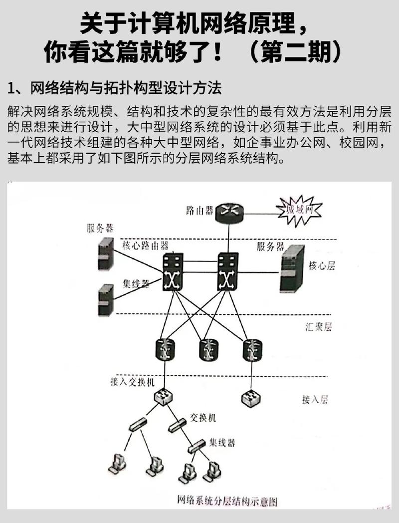 怎么关闭网吧拦截图标
