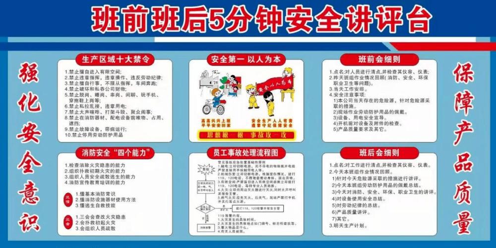 班前5分钟安全讲话必讲内容图标