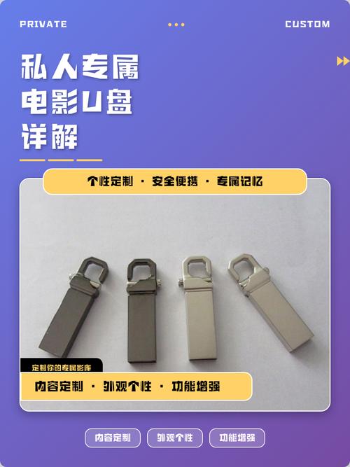vip电影可以拷到u盘吗