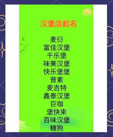 取店铺名字图标