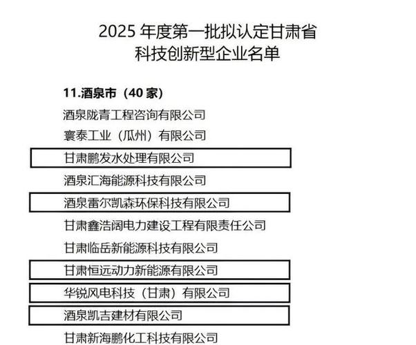 甘肃省科技厅项目公示图标