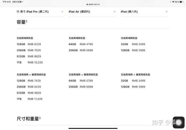 ipad2020的参数配置图标