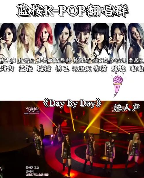 daybyday旋律很像的歌图标
