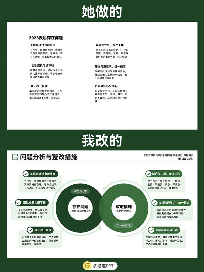 PPT你如何替换文字图标