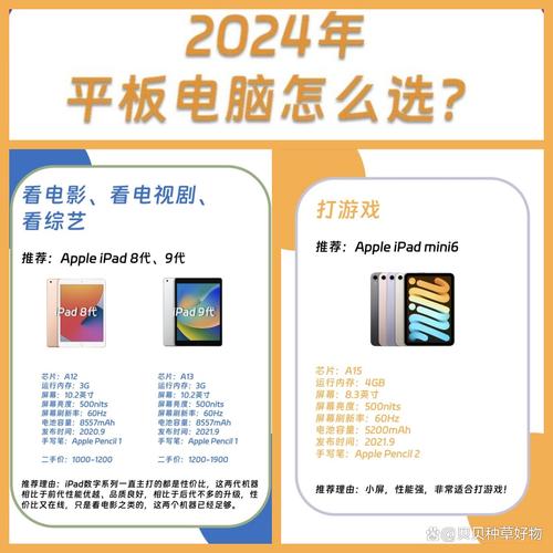 华为平板和苹果平板哪个值得买图标