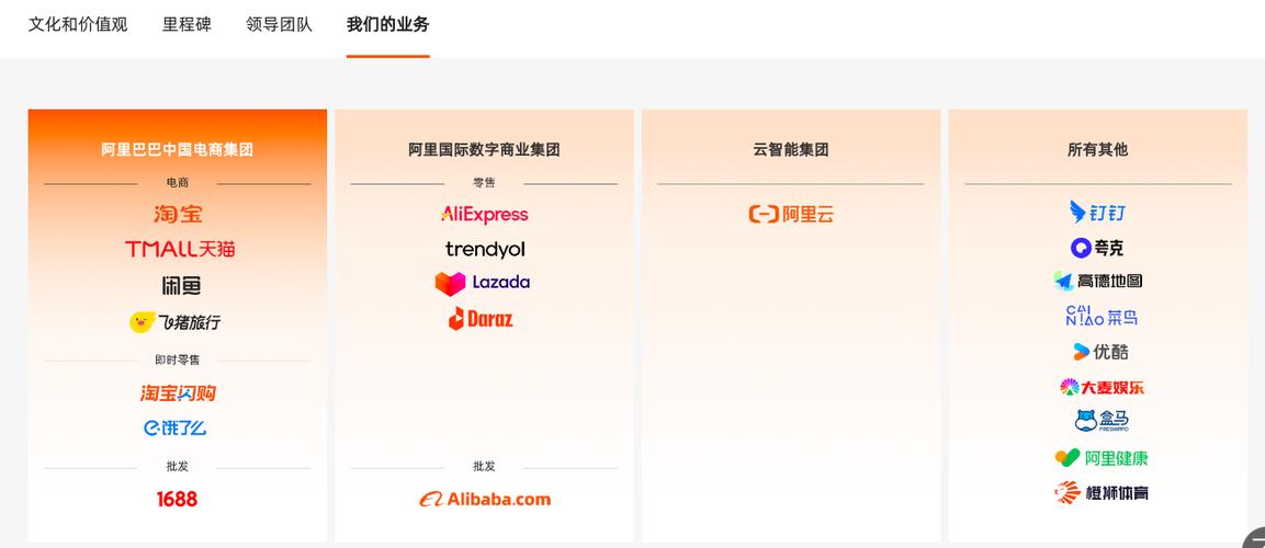 1688阿里巴巴人工客服图标