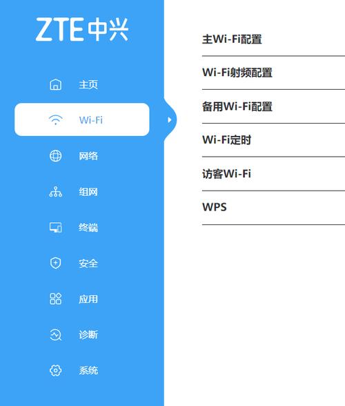 中兴进入配置模式图标