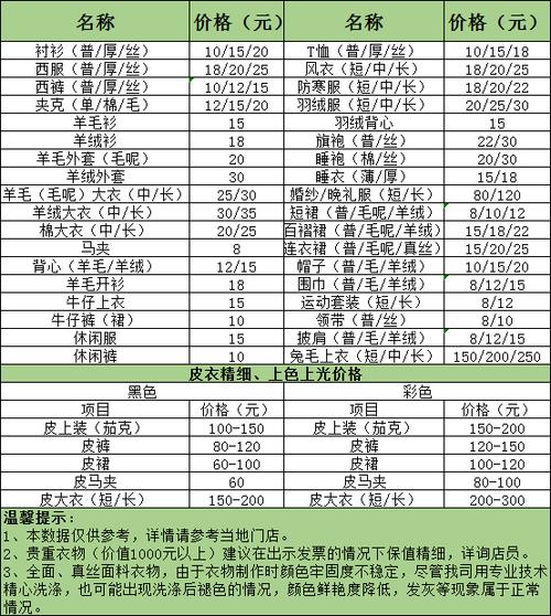 ask衣服价格表图标