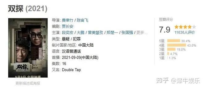 双探豆瓣评分图标