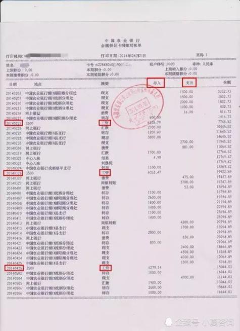 银行卡删除交易明细的方法图标