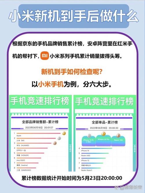 小米手机多久可以换新机图标