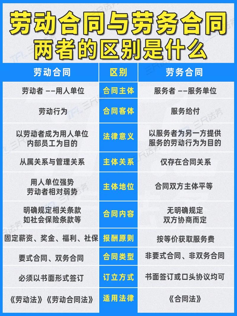 无需合约版和国行什么差别图标