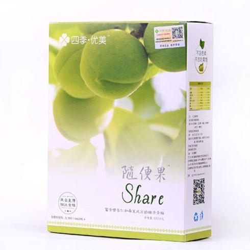 经常吃随便果对人体好吗图标