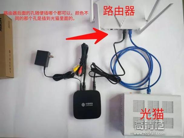 中国移动魔百盒怎么用图标