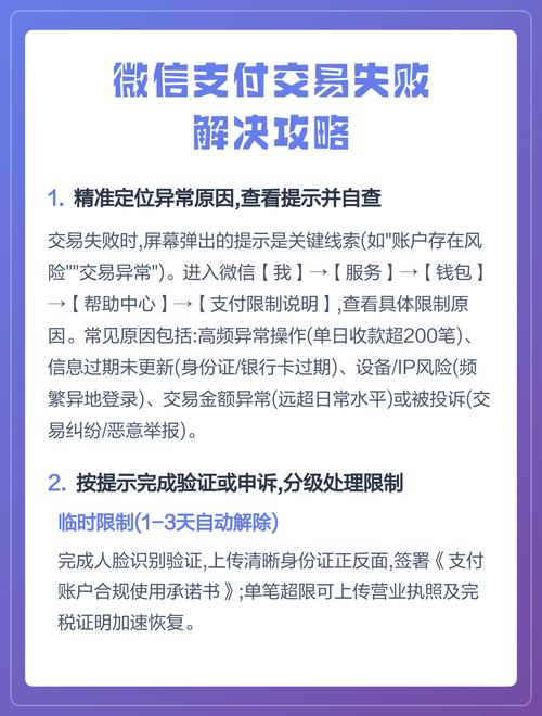 微信二维码付款付不了怎么回事图标