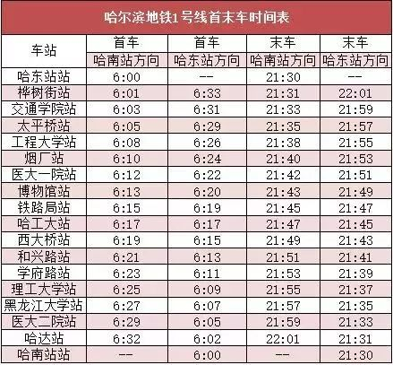 哈尔滨地铁时间图标