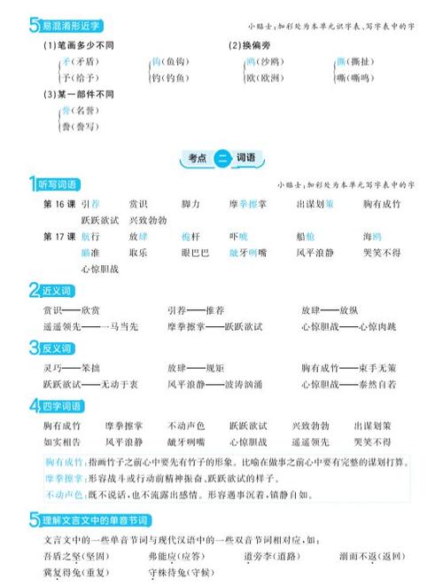 五下语文必背内容打印图标