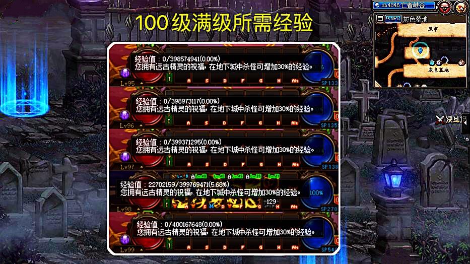 地下城主线任务做完了怎么刷经验图标