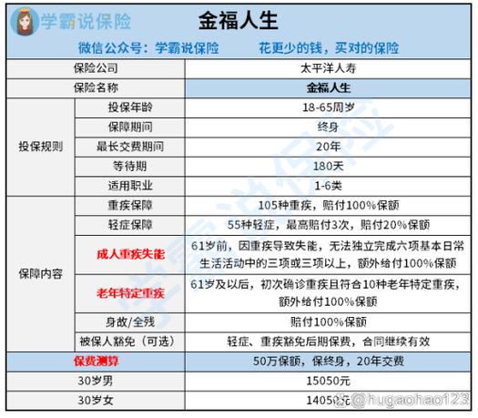 金福人生和金佑人生图标