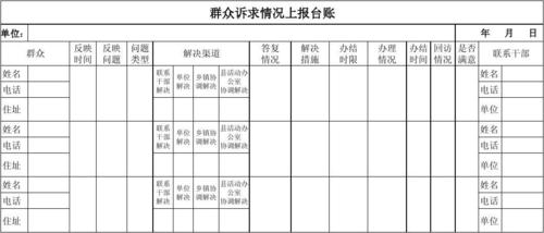 向上级反映诉求怎么写图标